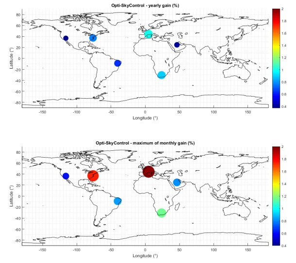 Prévisions météo : Optimum Tracker lance le tracker connecté - L'Echo ...
