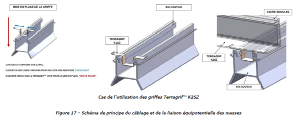 Le CSTB valide deux ATEC Kogysun pour la TerraGrif de Mobasolar - L'Echo du Solaire